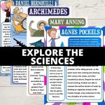 Famous Scientists Pack - Ultimate Slime Guide