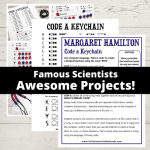 Famous Scientists Pack - Ultimate Slime Guide